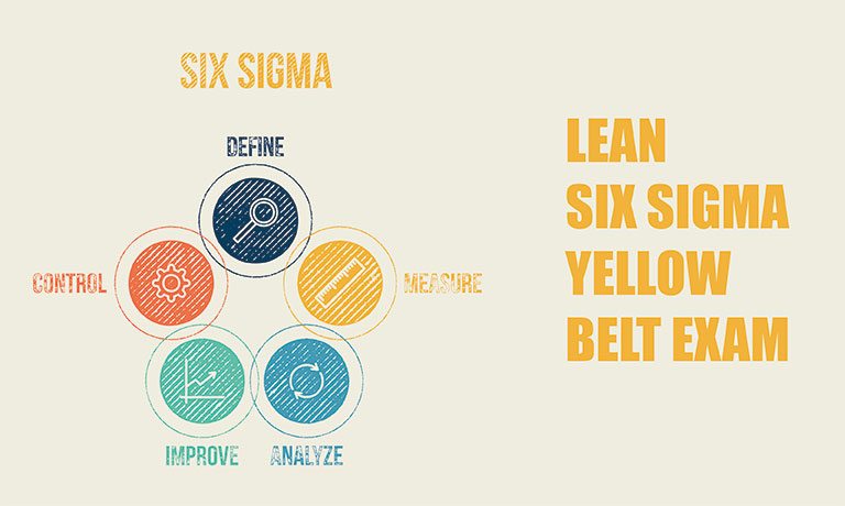 KHÓA ĐÀO TẠO LEAN SIX SIGMA YELLOW BELT (ĐAI VÀNG)